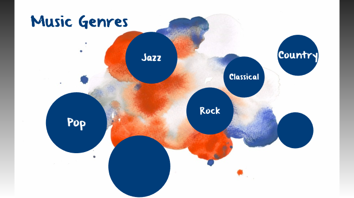 Identifying Music Genres by Madeline Benjamin on Prezi