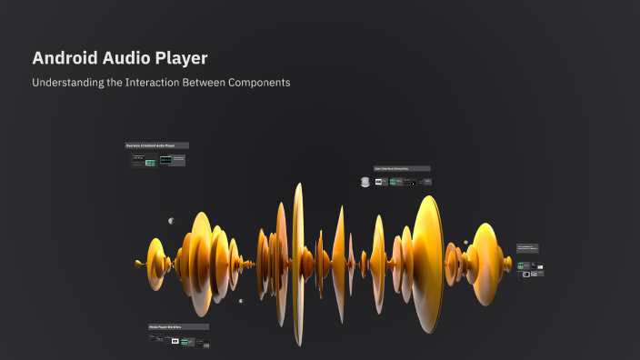 Sequence Diagram of Android Audio Player by amarendra kumar jha on Prezi