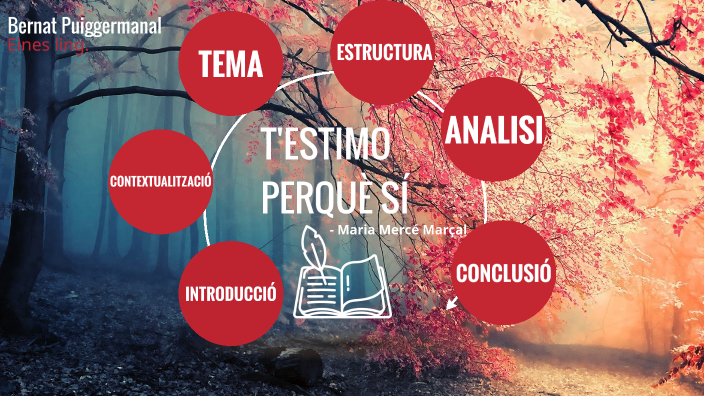 T'ESTIMO PERQUÈ SÍ by BERNATt .pP on Prezi