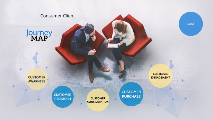 Client Journey Map by Joe Minham on Prezi
