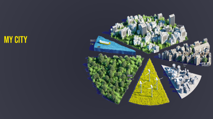 Building a Sustainable City by Kaitlyn Robinson on Prezi