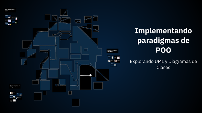 Implementando paradigmas de POO by Neitan Samid Hincapie Aguilar on Prezi