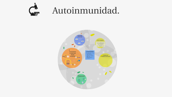 Autoinmunidad. by Enrique Bautista on Prezi