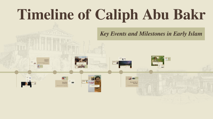 Timeline of Caliph Abu Bakr by Ayla Zeneli on Prezi