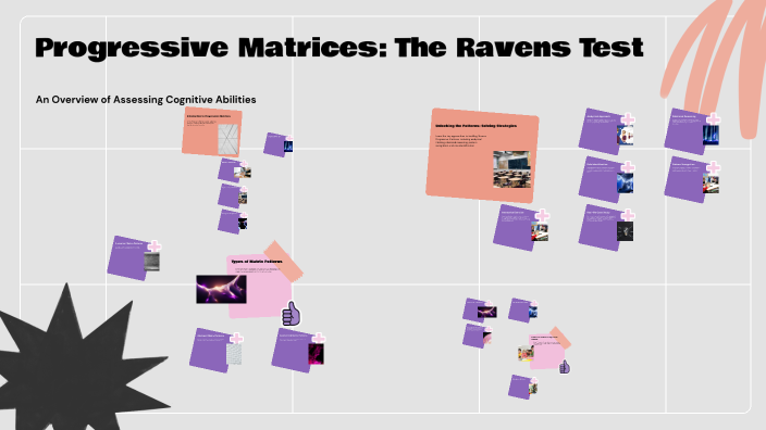 Progressive Matrices: The Ravens Test by Gunika Narang on Prezi
