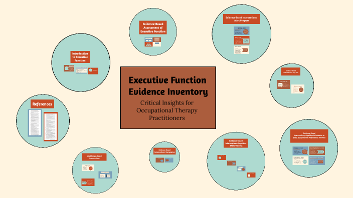 Executive Function Evidence Inventory by Hannah Clingan on Prezi