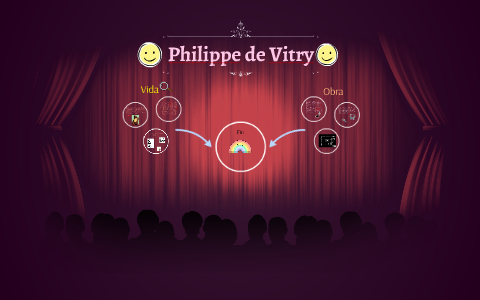 Philippe de Vitry by Naiara Hernandez on Prezi