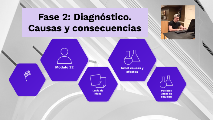 Fase 2: Diagnóstico. Causas y consecuencias by Edgar Méndez on Prezi