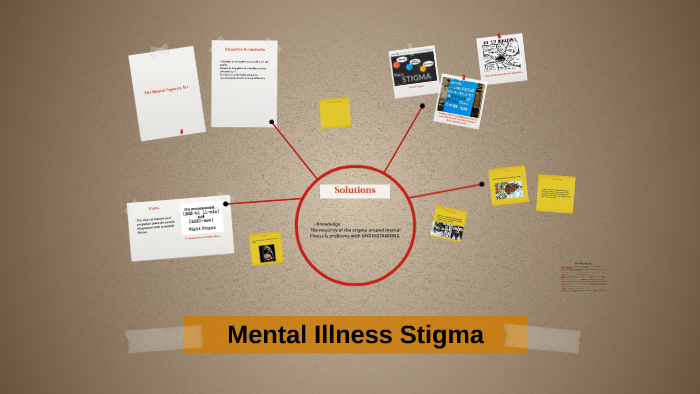 Mental Illness Stigma by India Cornwell on Prezi