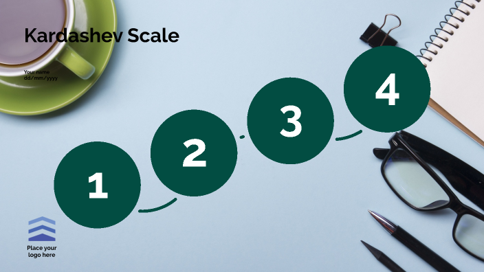 The Kardeshev Scale by Emeary Sabatino on Prezi