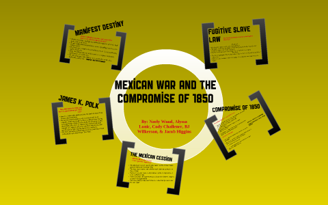 Mexican War & Compromise of 1850 by neely wood on Prezi