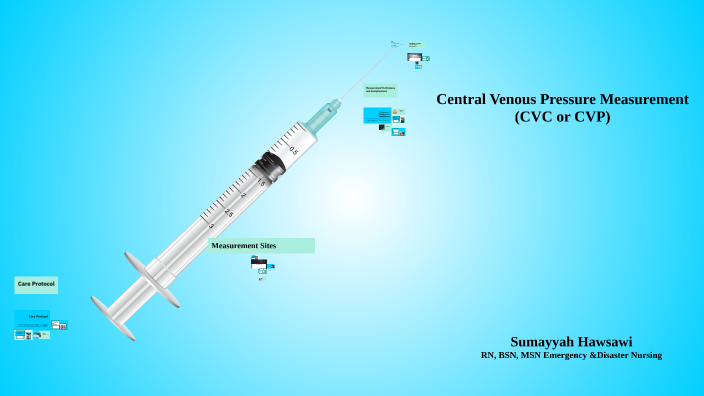 Central Venous Pressure Measurement by sumayh hawsawi on Prezi