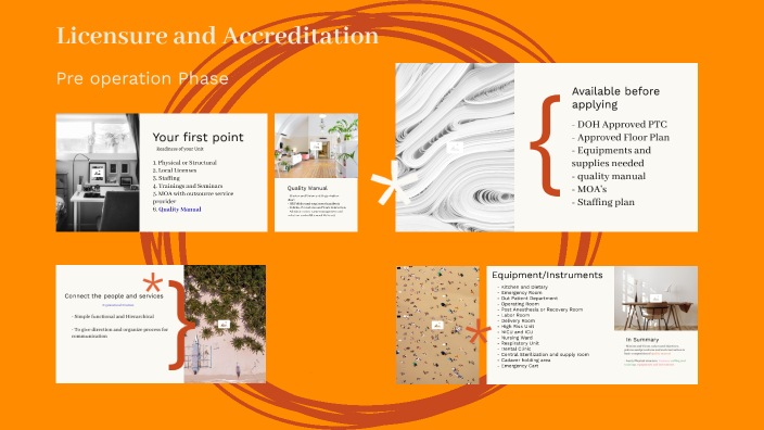 Start up licensure and accreditation by Ma. Ray Ann Capiral on Prezi