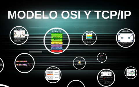 MODELO OSI Y TCP/IP by on Prezi