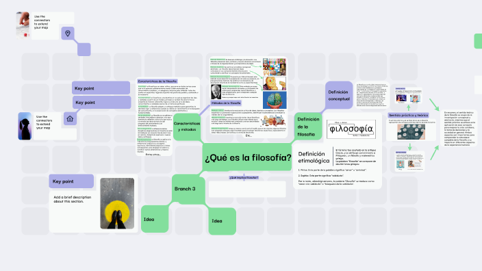 diagrama ¿qué es la filosofía? by anto on Prezi