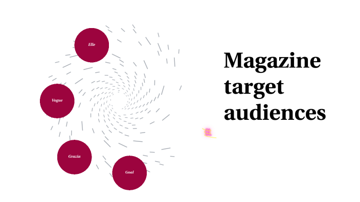 Magazine target audiences by Gabija Lapinskaite on Prezi