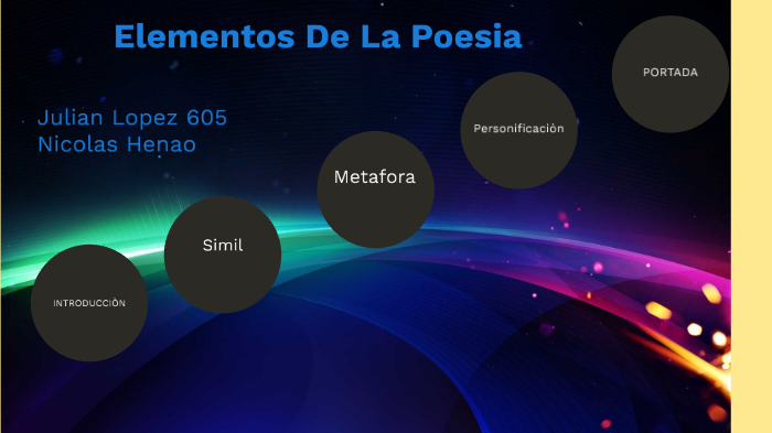 Elementos De La Poesia by JULIAN SANTIAGO LOPEZ MONTAÑEZ on Prezi