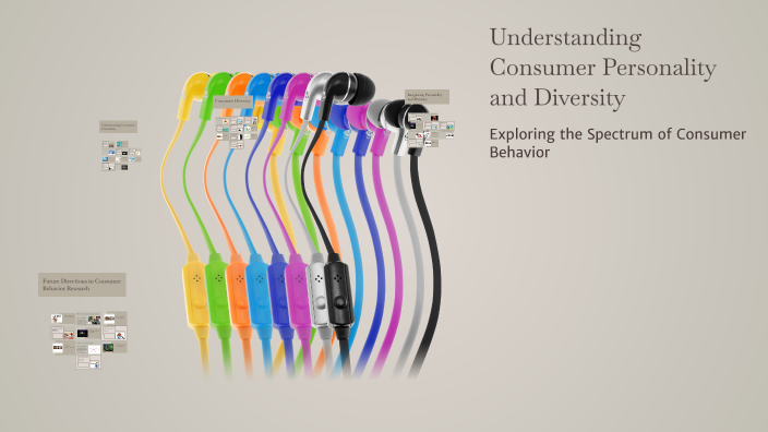 Understanding Consumer Personality and Diversity by priyanshu kumar on ...