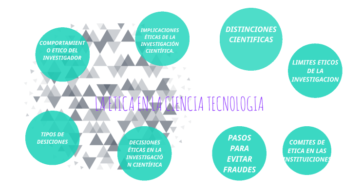 LA ÉTICA EN LA CIENCIA Y LA TECNOLOGÍA by BranD on Prezi