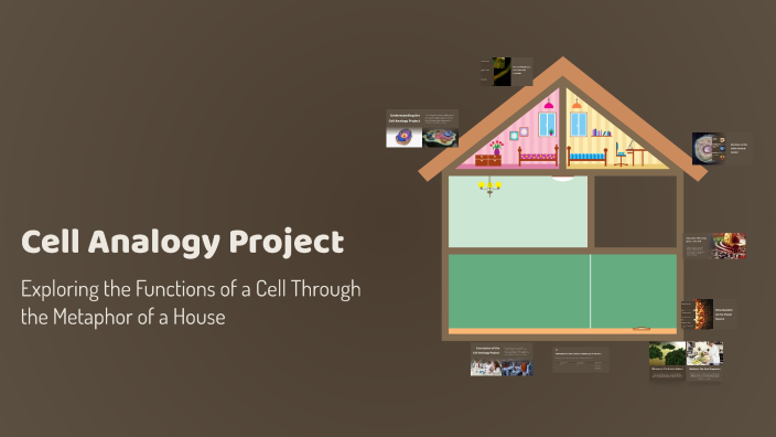 Cell Analogy Project by Muhammad Ihsan on Prezi