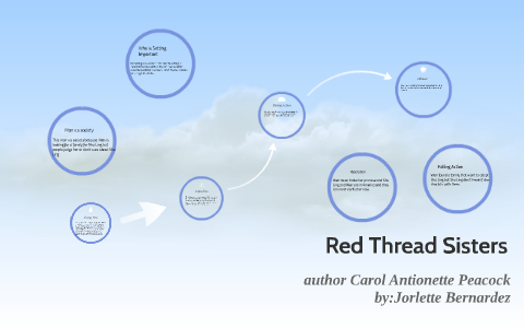 Red Thread Sisters by jorlette Bernardez on Prezi