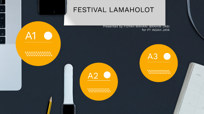 proposal acara by Fidyah Mahani Ibrahim Dasi on Prezi