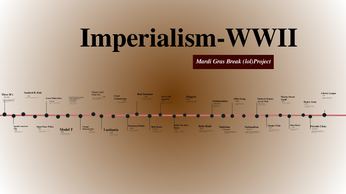 Imperialism-WWII by ALYSSA 4339779 on Prezi
