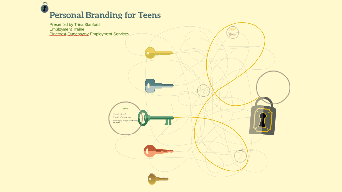 Personal Branding for Teens by Trina Stanford on Prezi