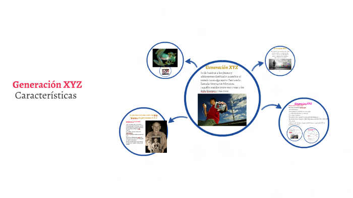 Generacion XYZ by J Pastora on Prezi