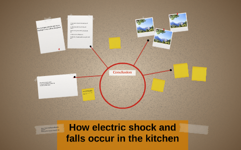 How electric shock and falls occur in the kitchen by alicia scanlon on ...