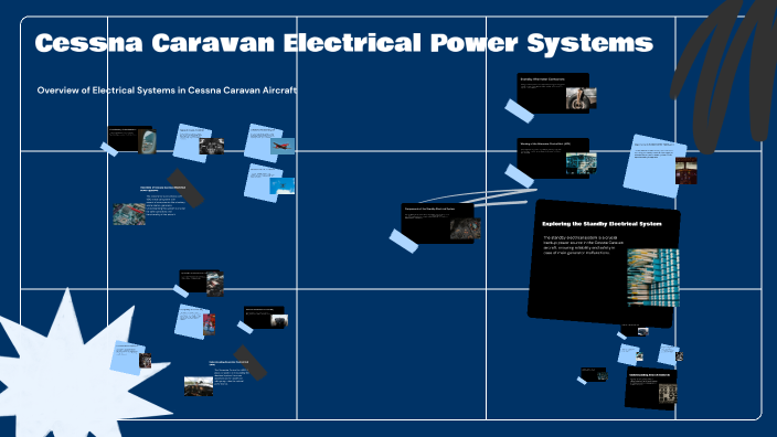 Cessna Caravan Electrical Power Systems by Nadine Coronel on Prezi