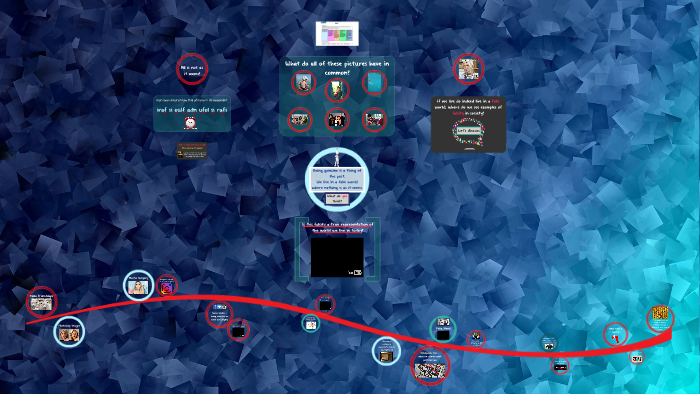 Fake society by Sadie-Beth Holder on Prezi