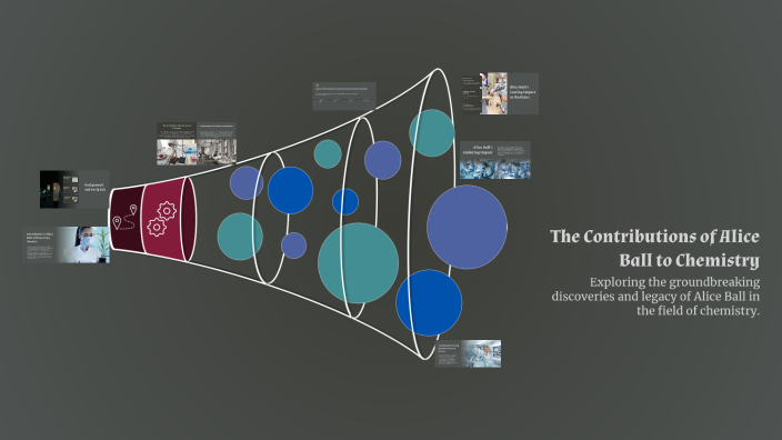 The Contributions of Alice Ball to Chemistry by Camilla Dresner on Prezi