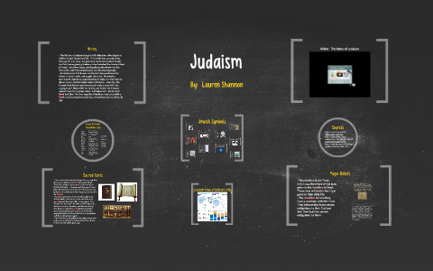 Judaism-World Religions Project by Lauren R. Shannon on Prezi