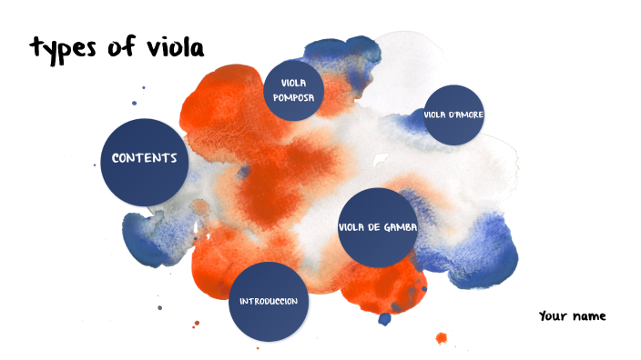 types of viola by Lucia Albort navarro on Prezi