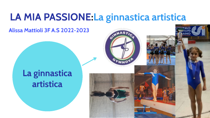 ALISSA MATTIOLI 3F by Alissa Mattioli on Prezi