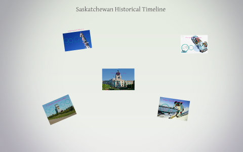 Saskatchewan Historical Timeline by Jasmine Kowbel on Prezi