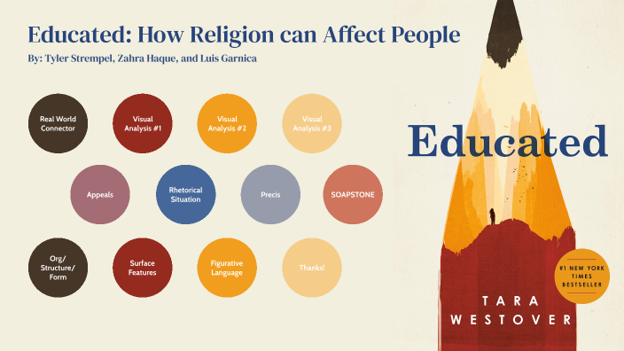 Educated Lit Circle by Tyler Strempel on Prezi