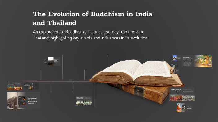 The Evolution of Buddhism in India and Thailand by Rahul Barua on Prezi
