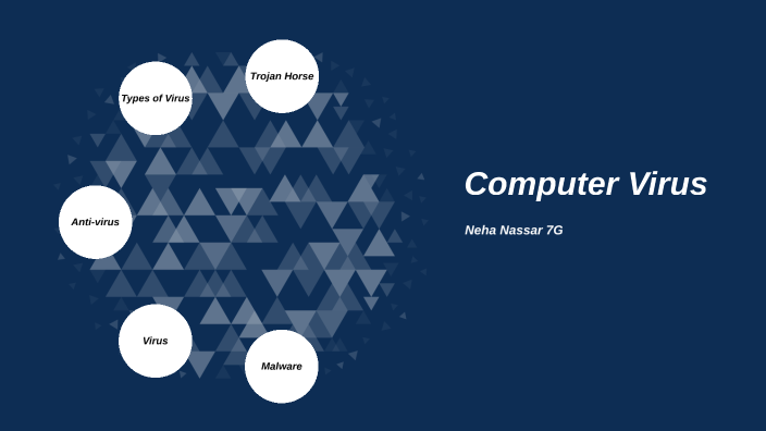 ICT - Computer Virus - Chapter 2 31/5/22 by Neha Nasser on Prezi