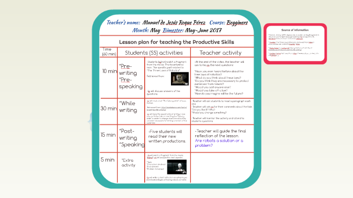 lesson plan for teaching the productive skills by Manuel Roque on Prezi
