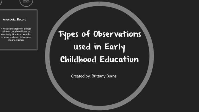 Types of Observations use in early childhood education by brittany ...