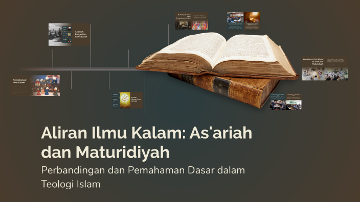 Aliran Ilmu Kalam: As'ariah dan Maturidiyah by Alysia haura on Prezi