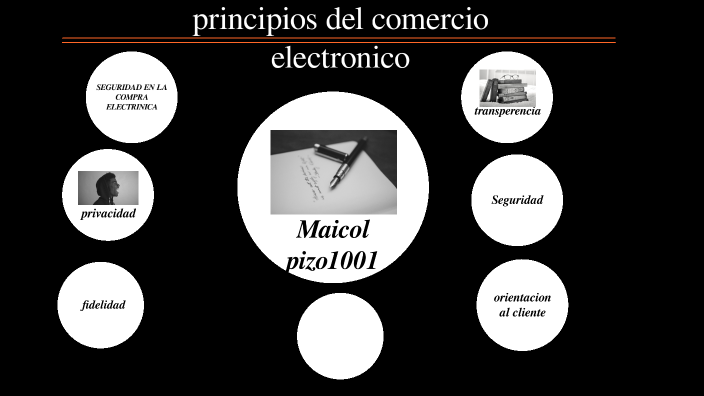 principios del comercio electronico by maicol steven pizo quintero on Prezi
