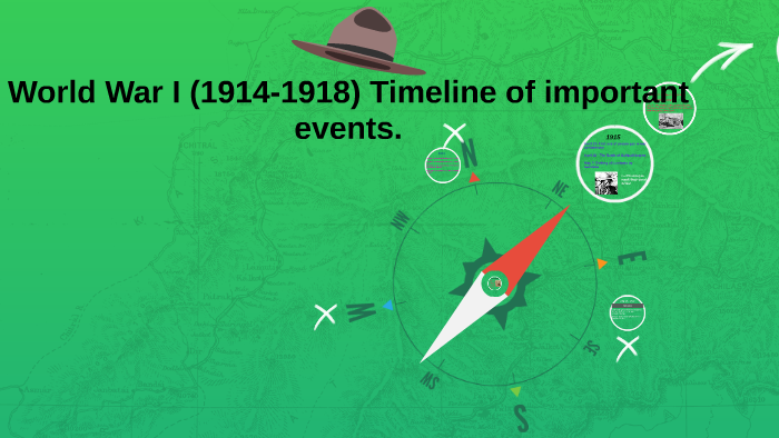 World War I (1914-1918) Timeline by alexa brooke