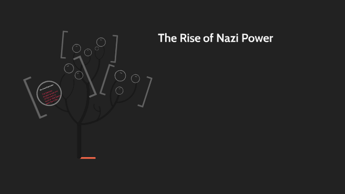 The Rise of Nazi Power by Joseph Early on Prezi