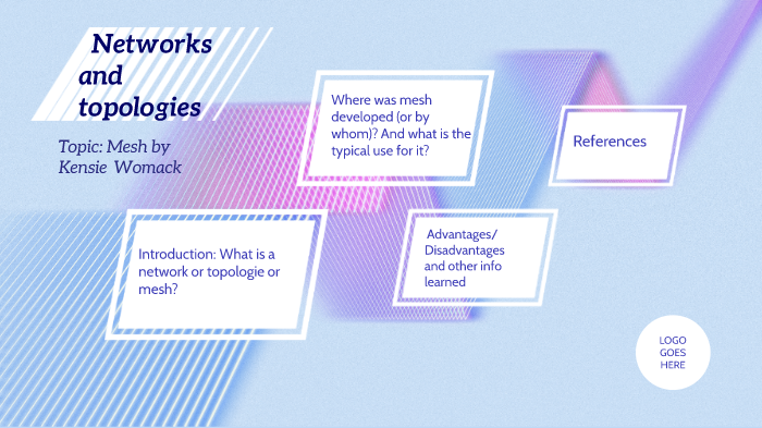 Networks and Topologies by Kensie Womack on Prezi