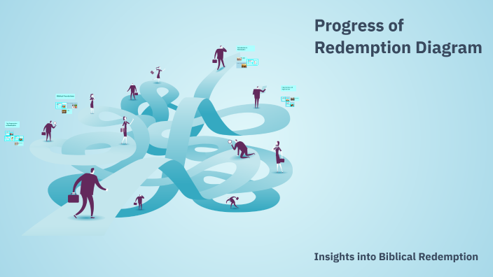 Progress of Redemption Diagram by Riley Jones on Prezi