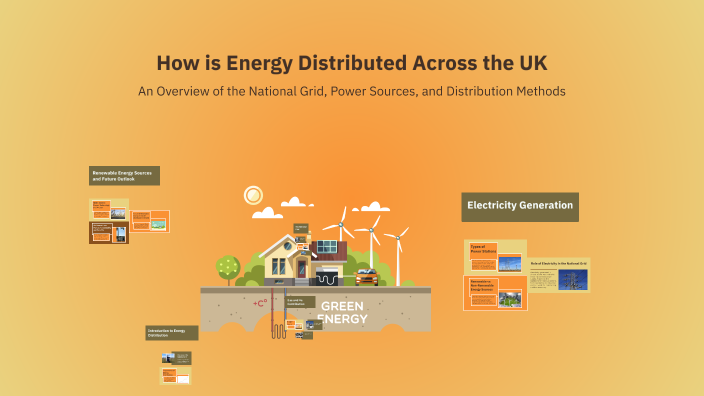 How is Energy Distributed Across the UK by Martin Crossland on Prezi
