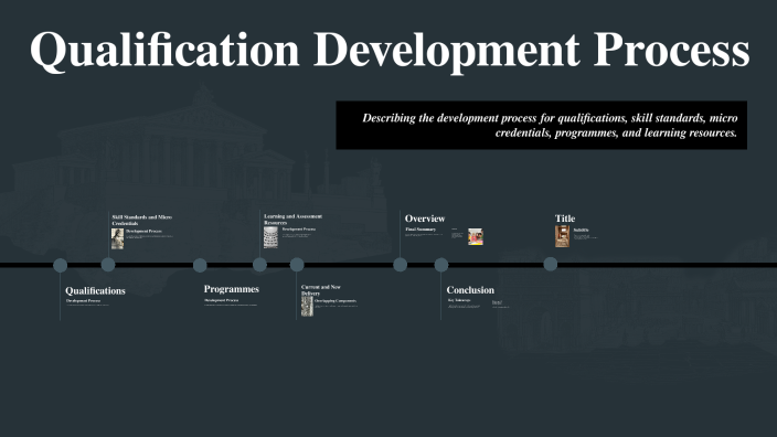 Qualification Development Process by Hana Craig on Prezi
